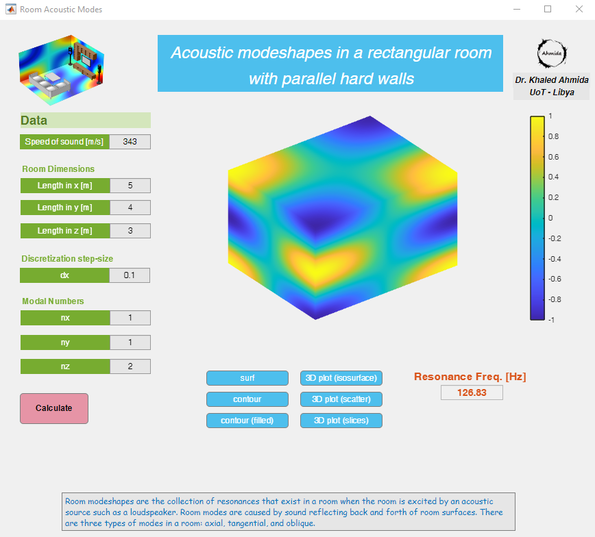 Miscellaneous – Ahmida academic website